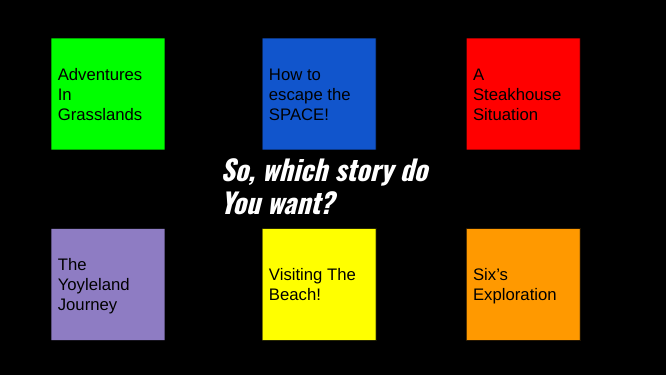 TPOT: Game's Story Mode Story Selection reveal! | Fandom