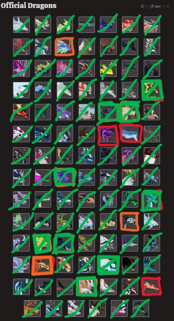 Lf these SW themed dragons :) | Fandom