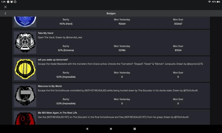 Discuss Everything About Pressure Wiki | Fandom