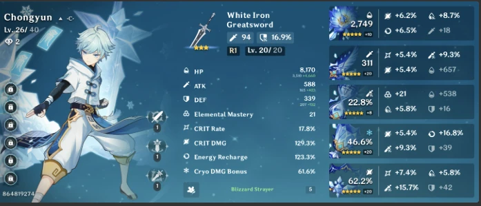 My extremely WIP build | Fandom