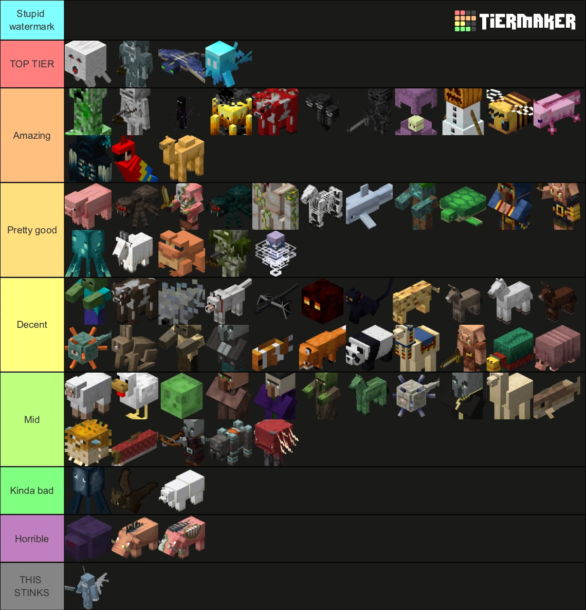 Minecraft mob tier list based purely off of looks | Fandom
