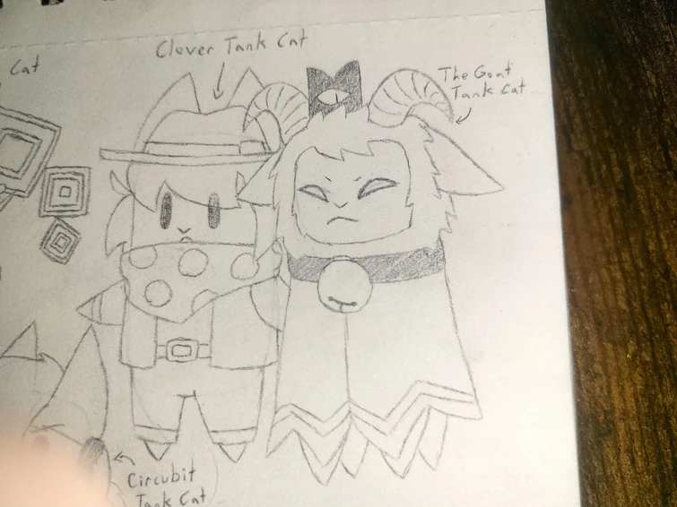 Discuss Everything About Battle Cats Wiki | Fandom