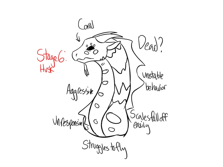 Strike's Guide to Pyrrhia's Plague (INFECTION AU) | Fandom