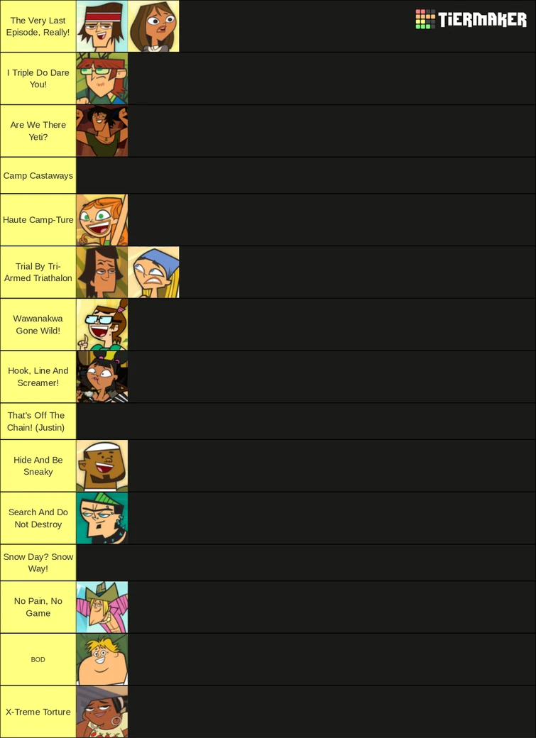 Predictions! | Fandom