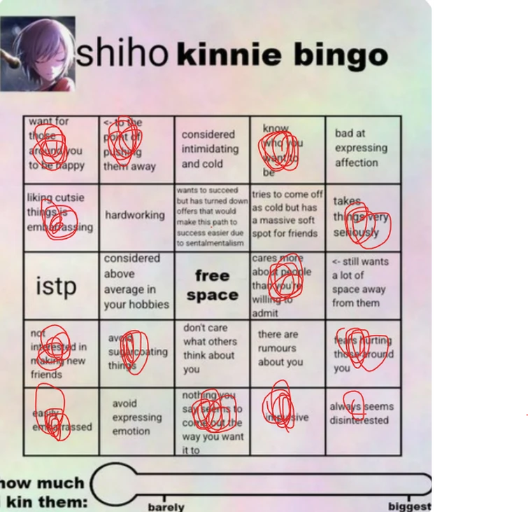 i did minori, shiho, and kohane kinnie bingos | Fandom