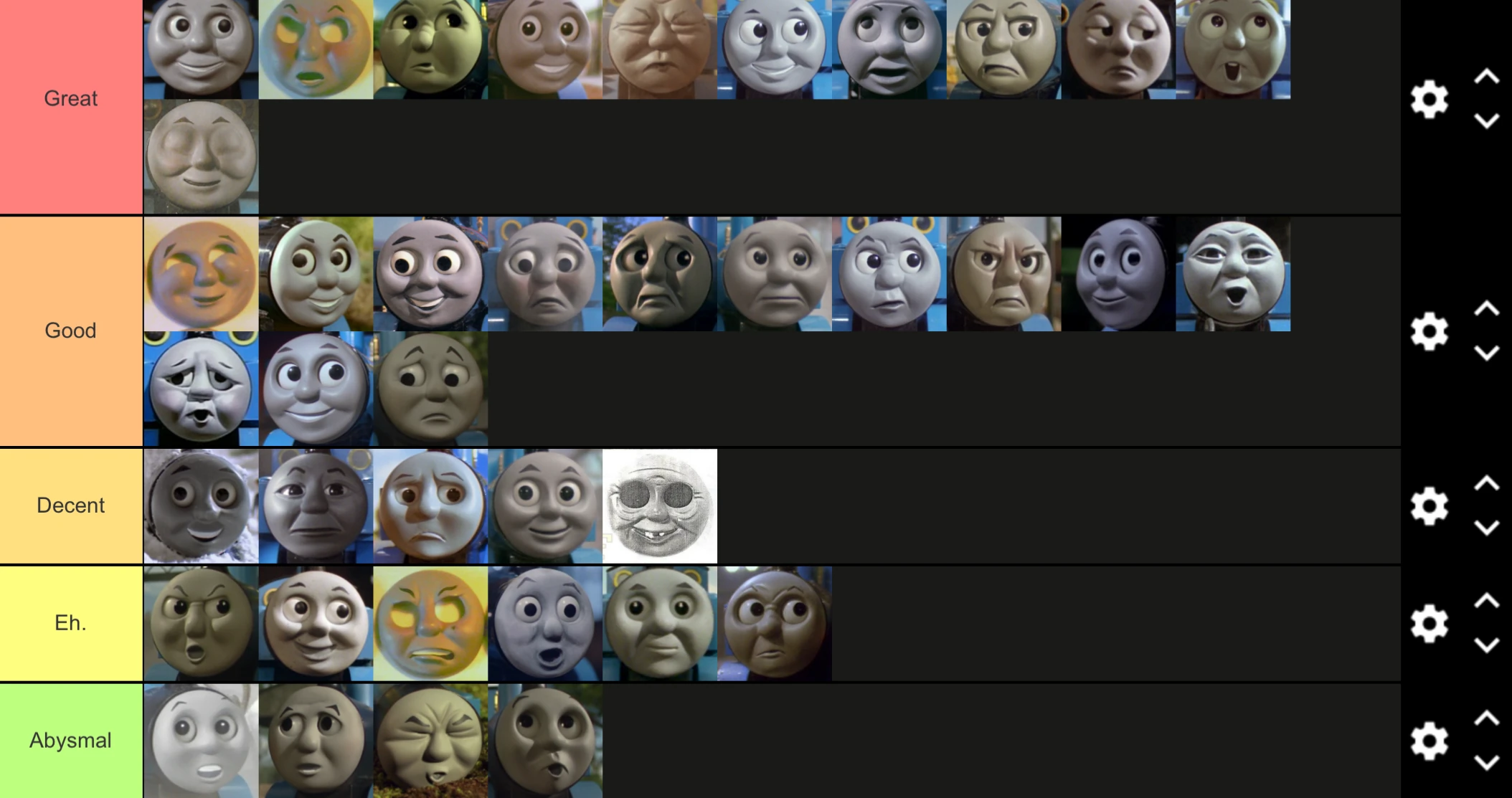 Thomas’ faces tier list | Fandom
