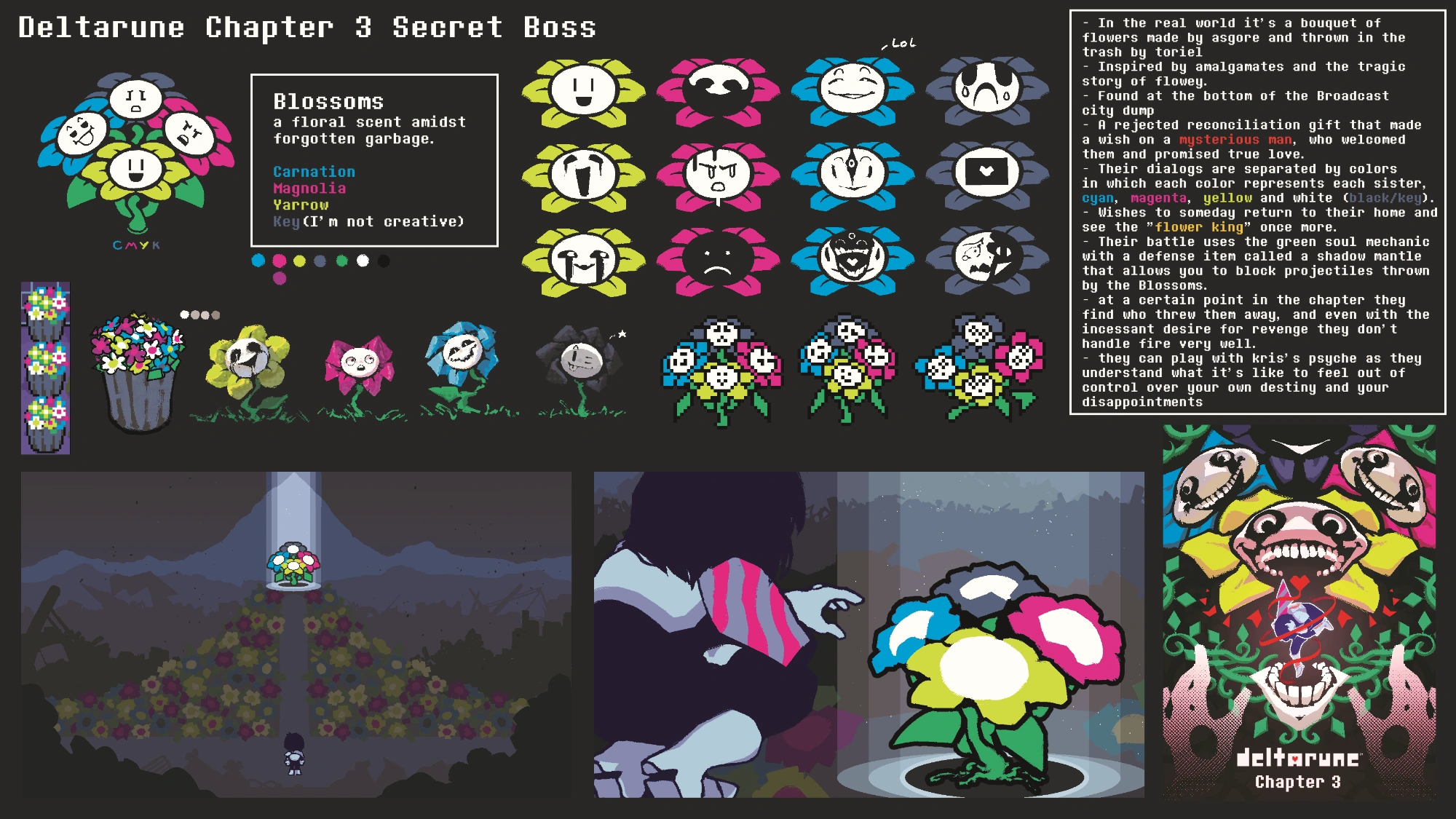 Which secret boss fan concept(s) from chapter 3 do you like the most ...