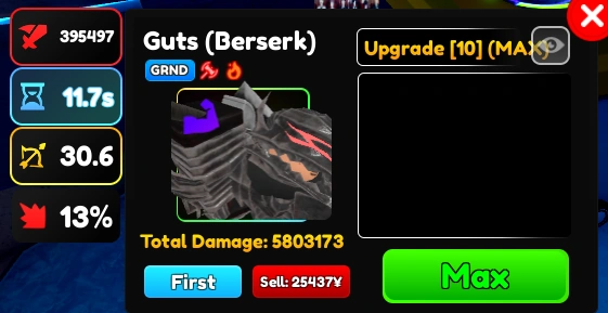 Guts = the GOAT | Fandom