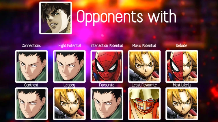 Character MU charts | Fandom