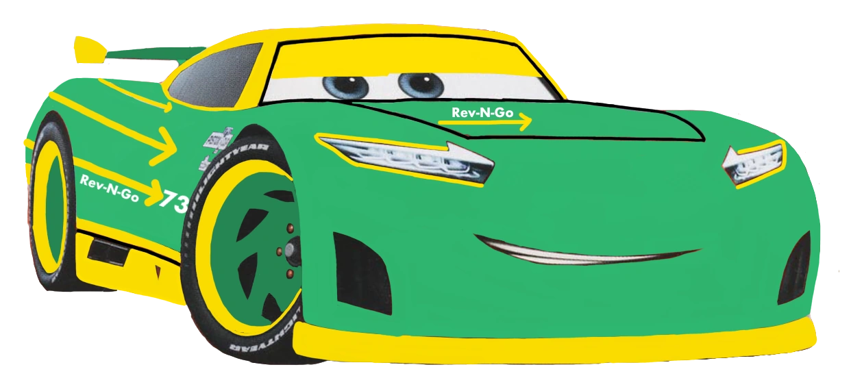 Alex Ismond | Fandom