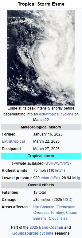 Controversy surrounding Tropical Storm/Cyclone Esme (Youricane) | Fandom