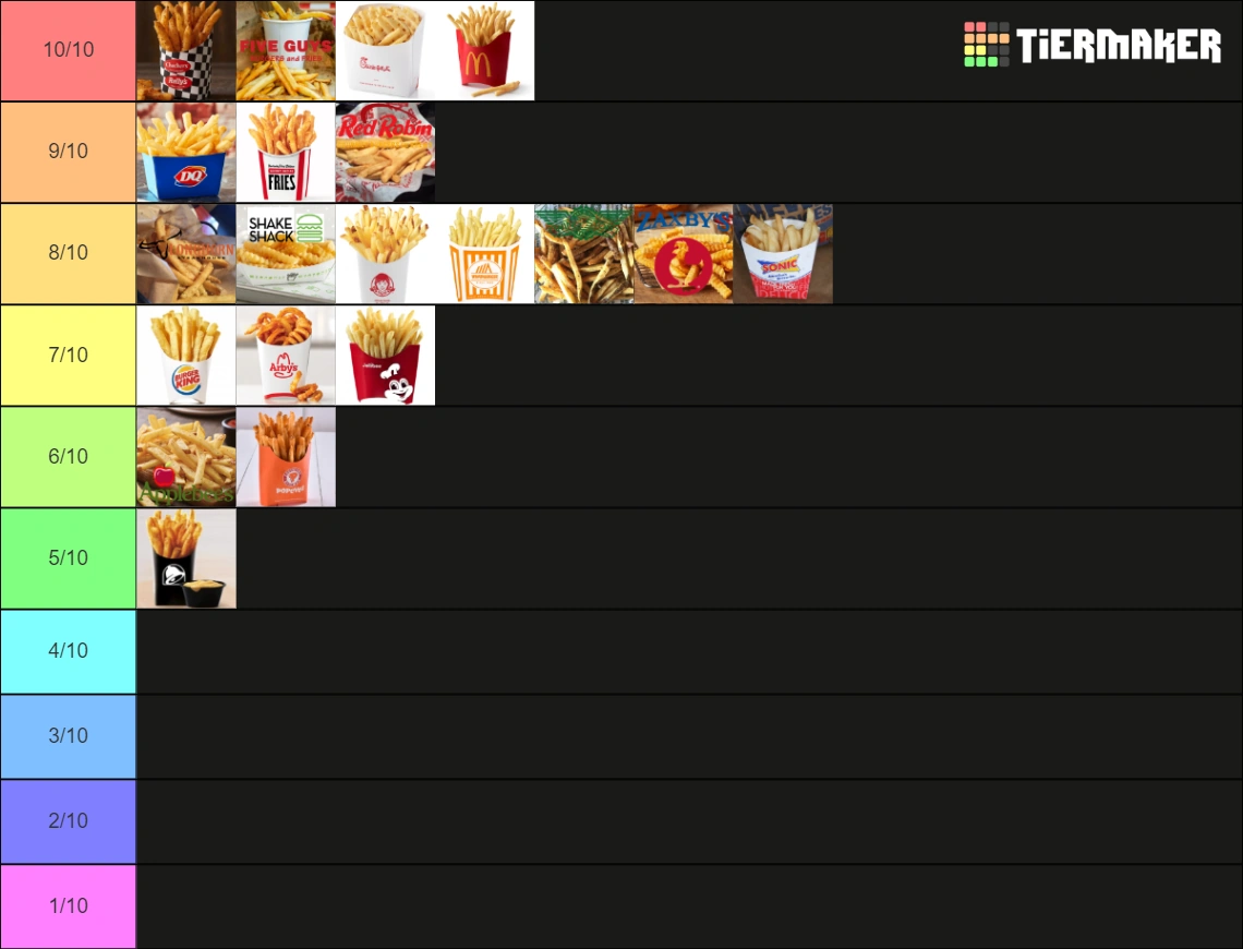 Fast Food French Fry Tierlist | Fandom