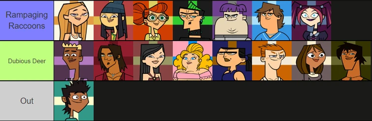 Total Drama Villains Episode 2 | Fandom