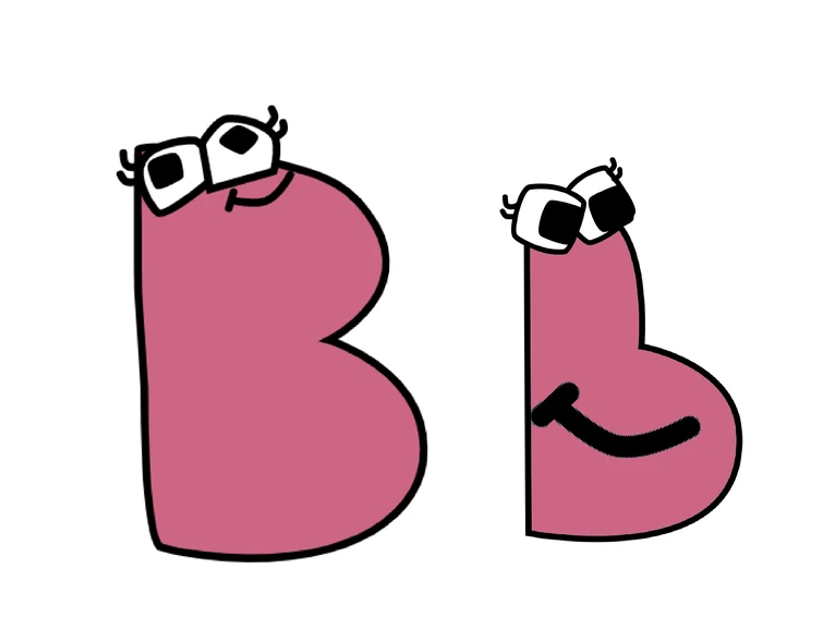 Javanese alphabet lore | Fandom