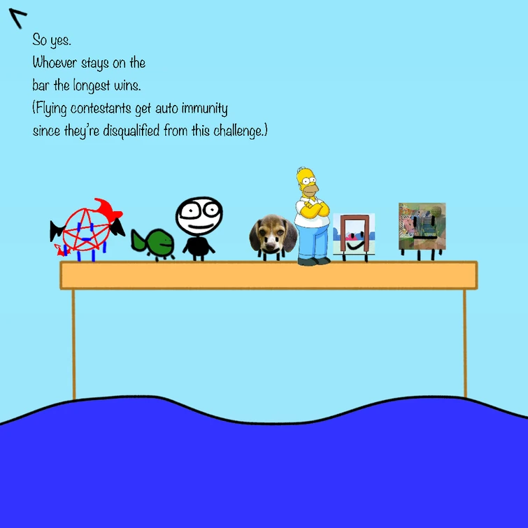 BFMA 2: Balance Time | Fandom