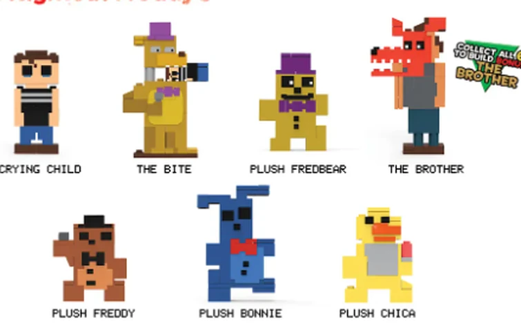 Discuss Everything About Five Nights at Freddy's Wiki | Fandom