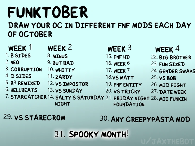 Add ideas for funktober FBI!Sans | Fandom