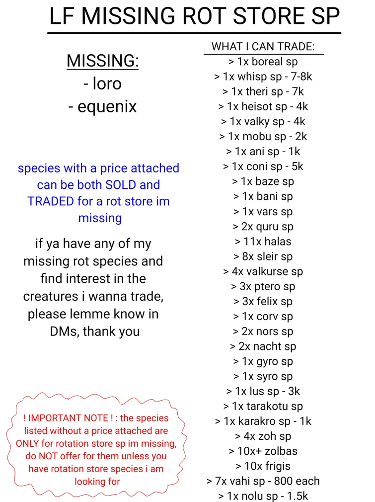 AGAIN looking | Fandom