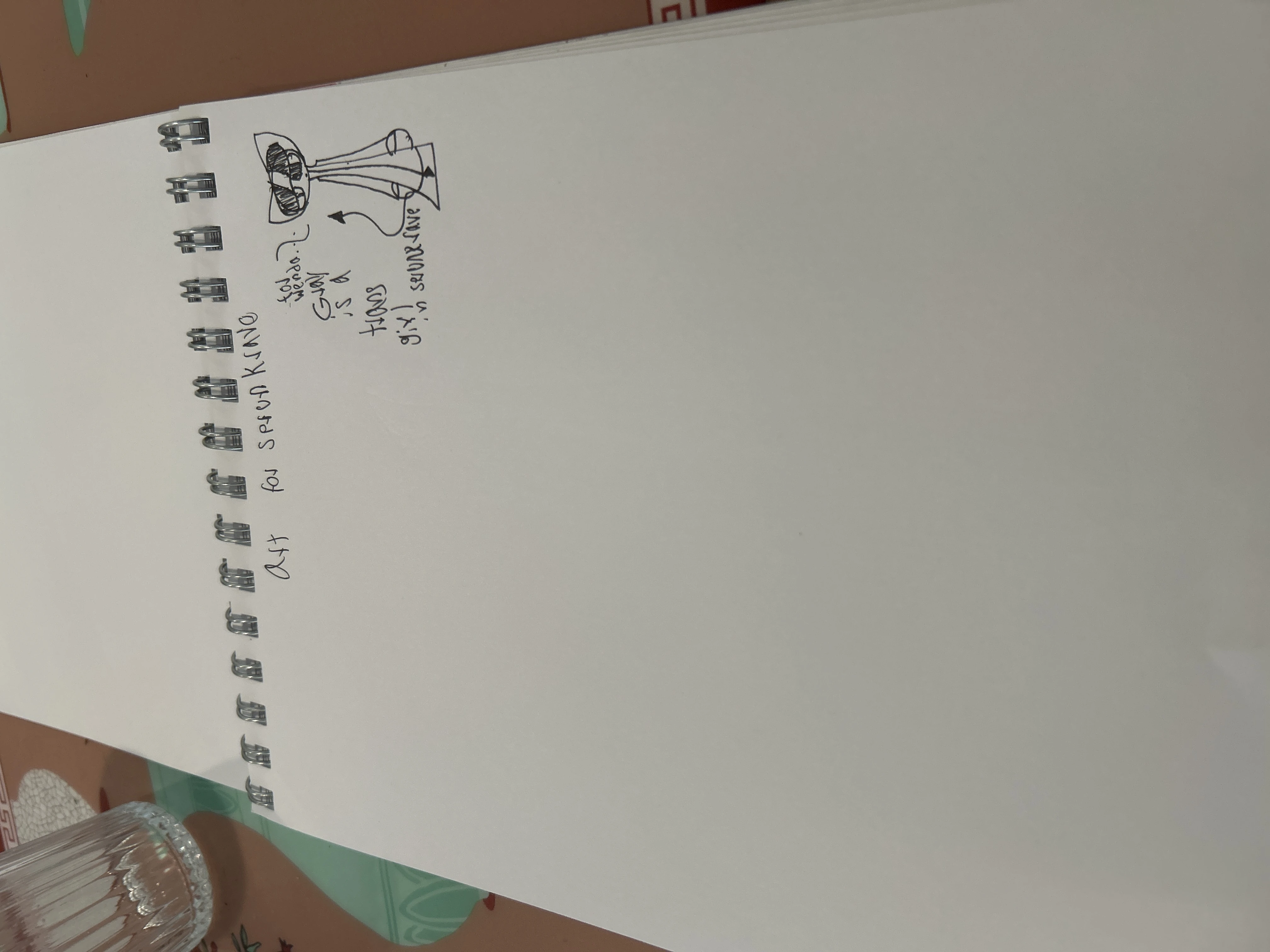 give me anything to draw | Fandom