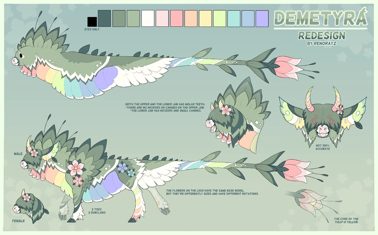 Weekly Update Stuff!! | Fandom