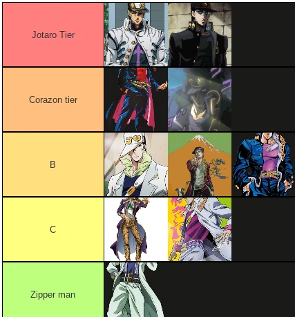 My ranking of Jotaros outfits | Fandom