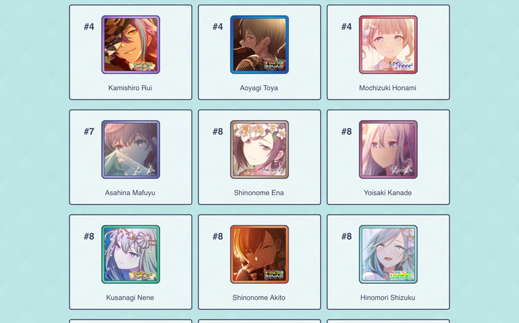 Character Rankings! | Fandom