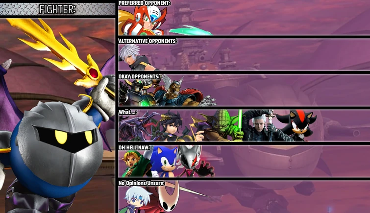 Meta Knight matchup tier list | Fandom