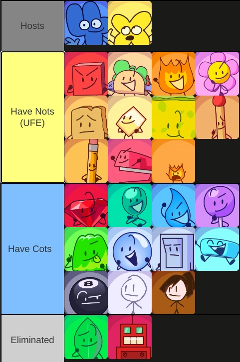 Post Split Bfb Viewer Voting 3 | Fandom