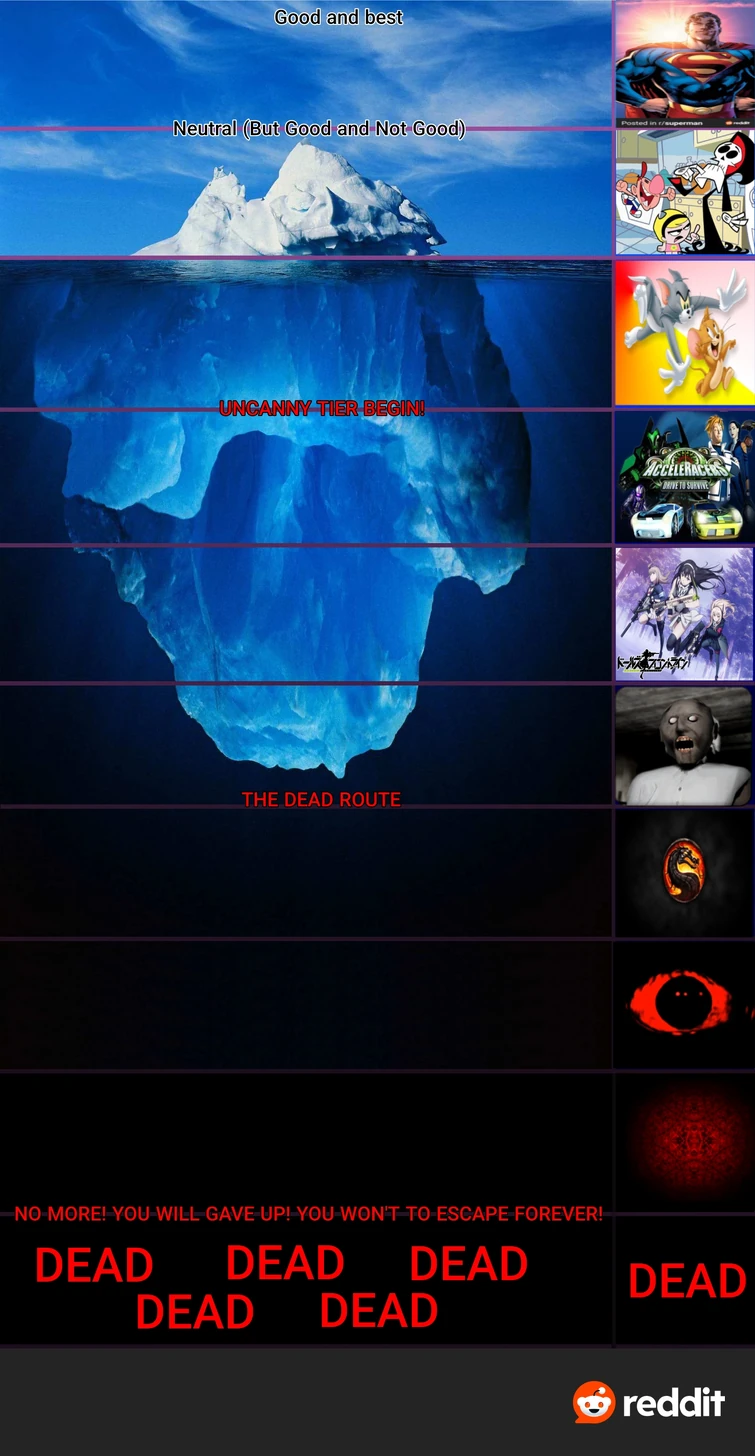 MIBU: Fictional Worlds iceberg suggestion | Fandom