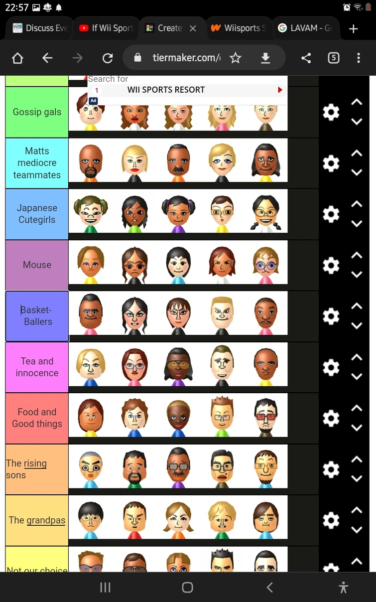The WSR miis in game show teams! | Fandom