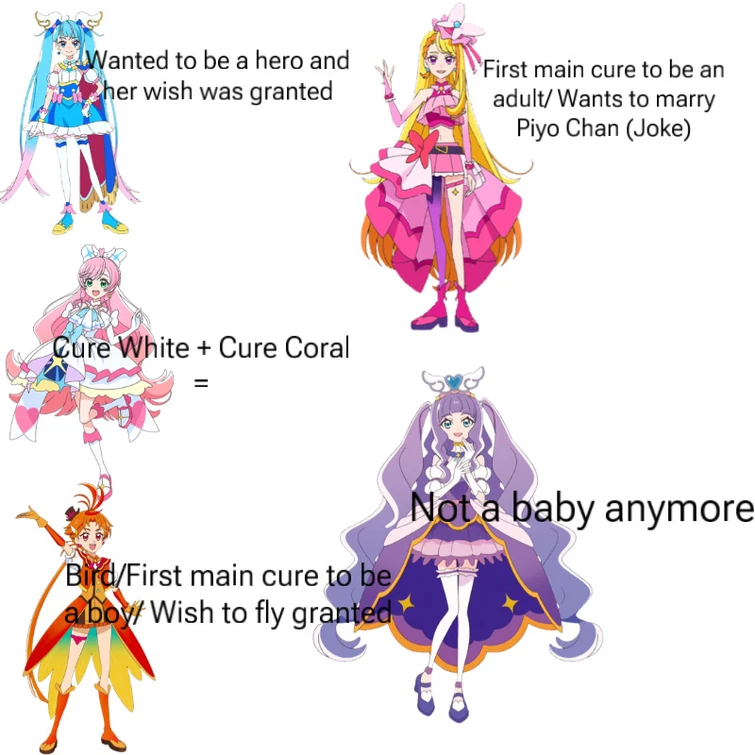How I see all the cures part six (last part) | Fandom