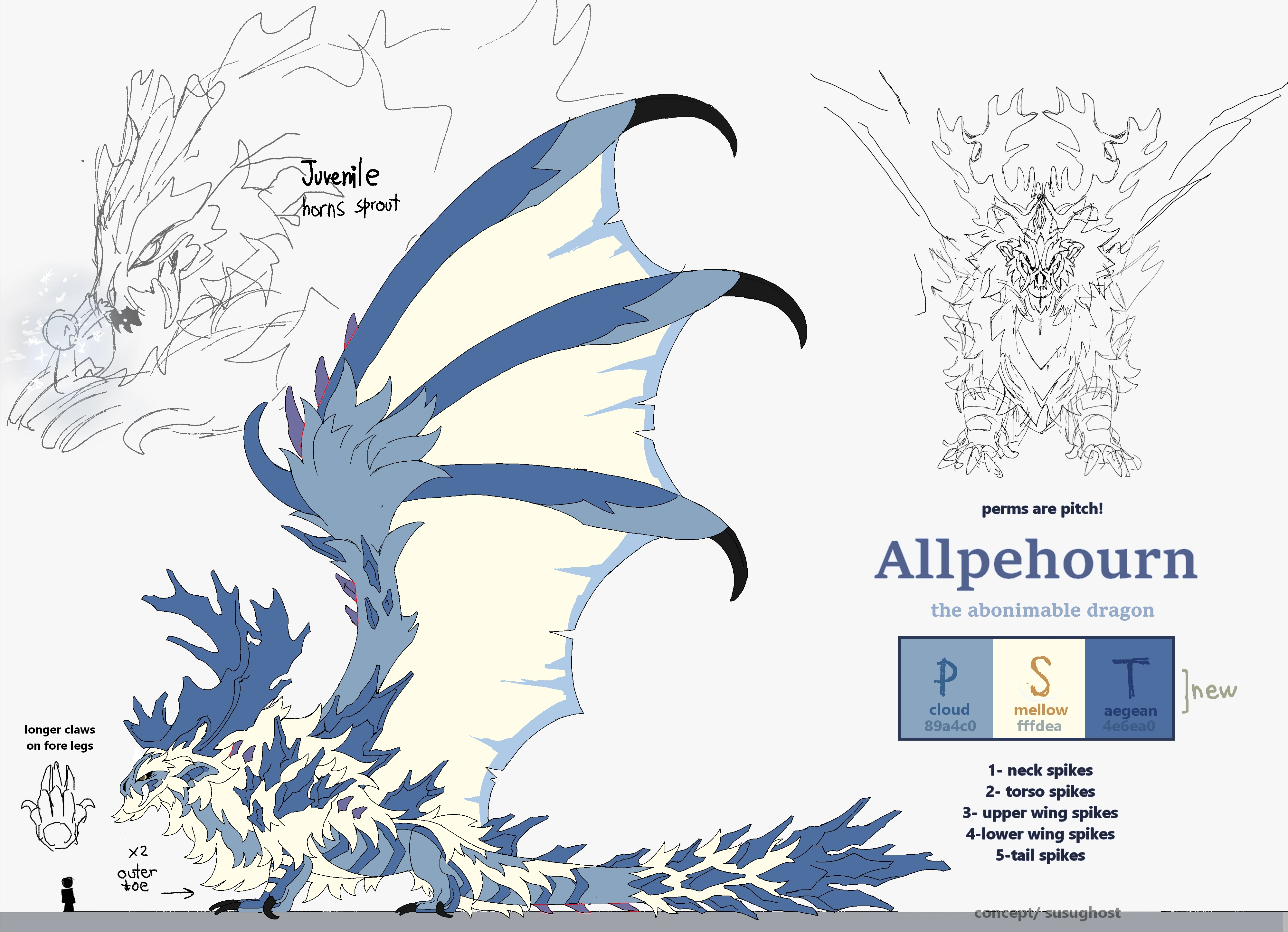 New winter dragons | Fandom