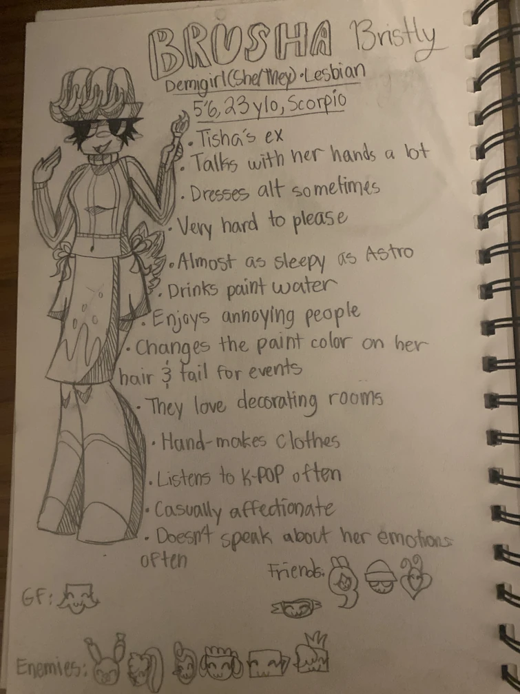 Toon Designs: Cocoa, Brusha & Finn! | Fandom