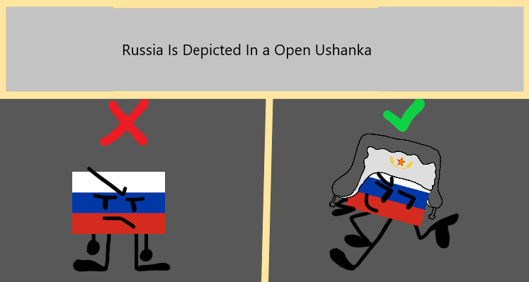 Countryobjects rules | Fandom