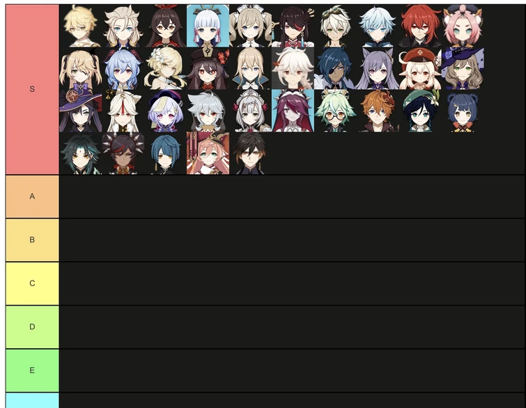 Anyone knows a reliable character tier list? | Fandom