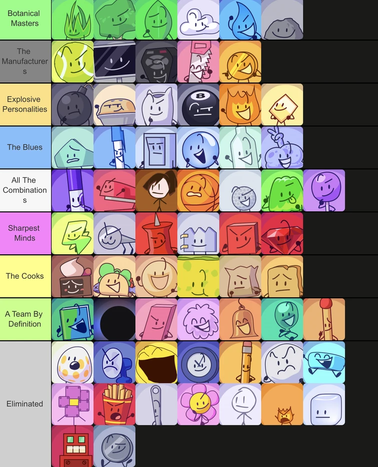 BFB Again 18 | Fandom