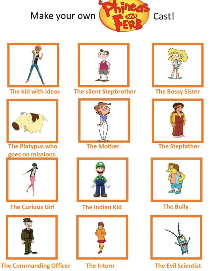 Recasting Phineas and Ferb. | Fandom