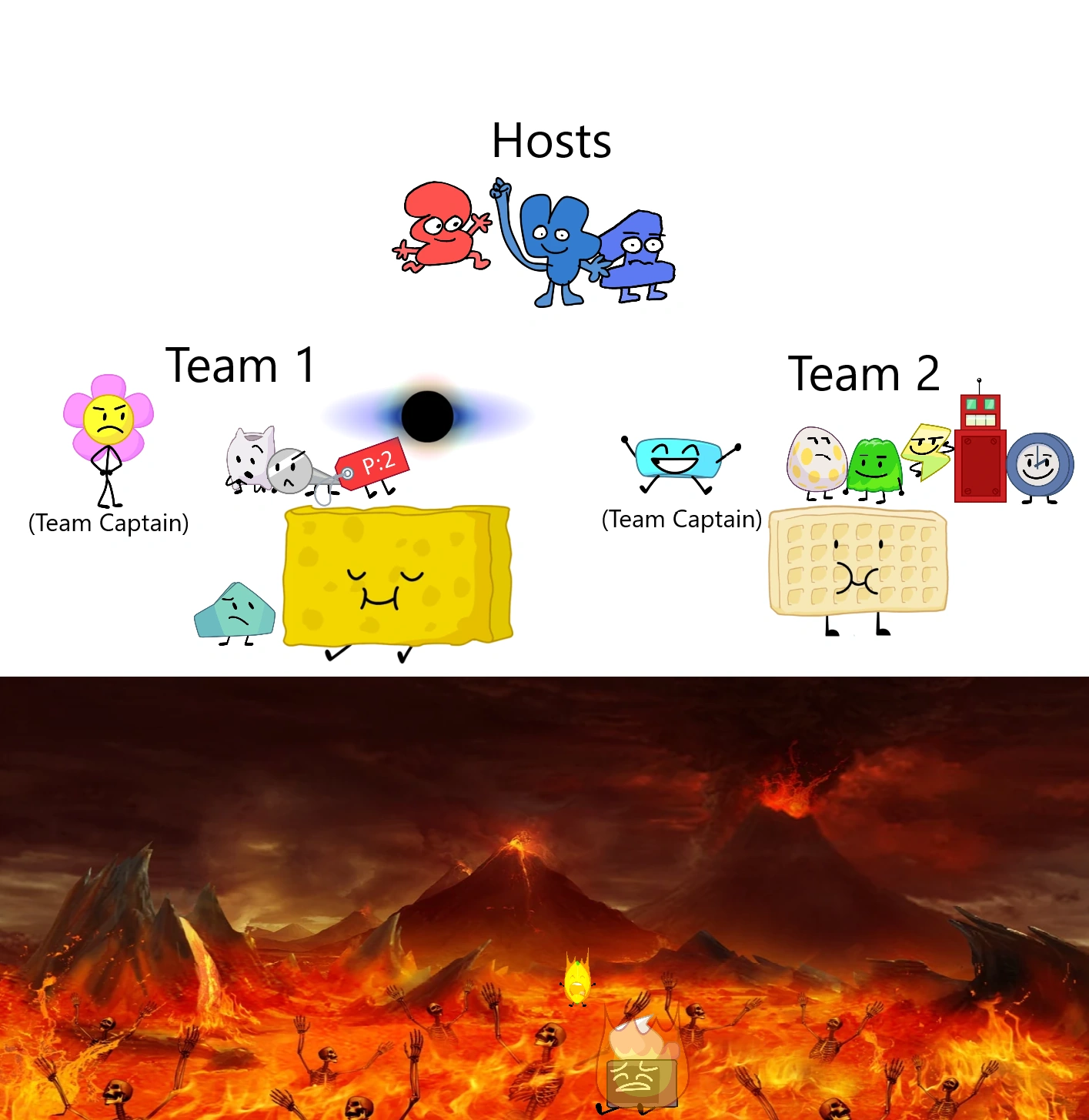 worst bfdi characters vv 3 | Fandom