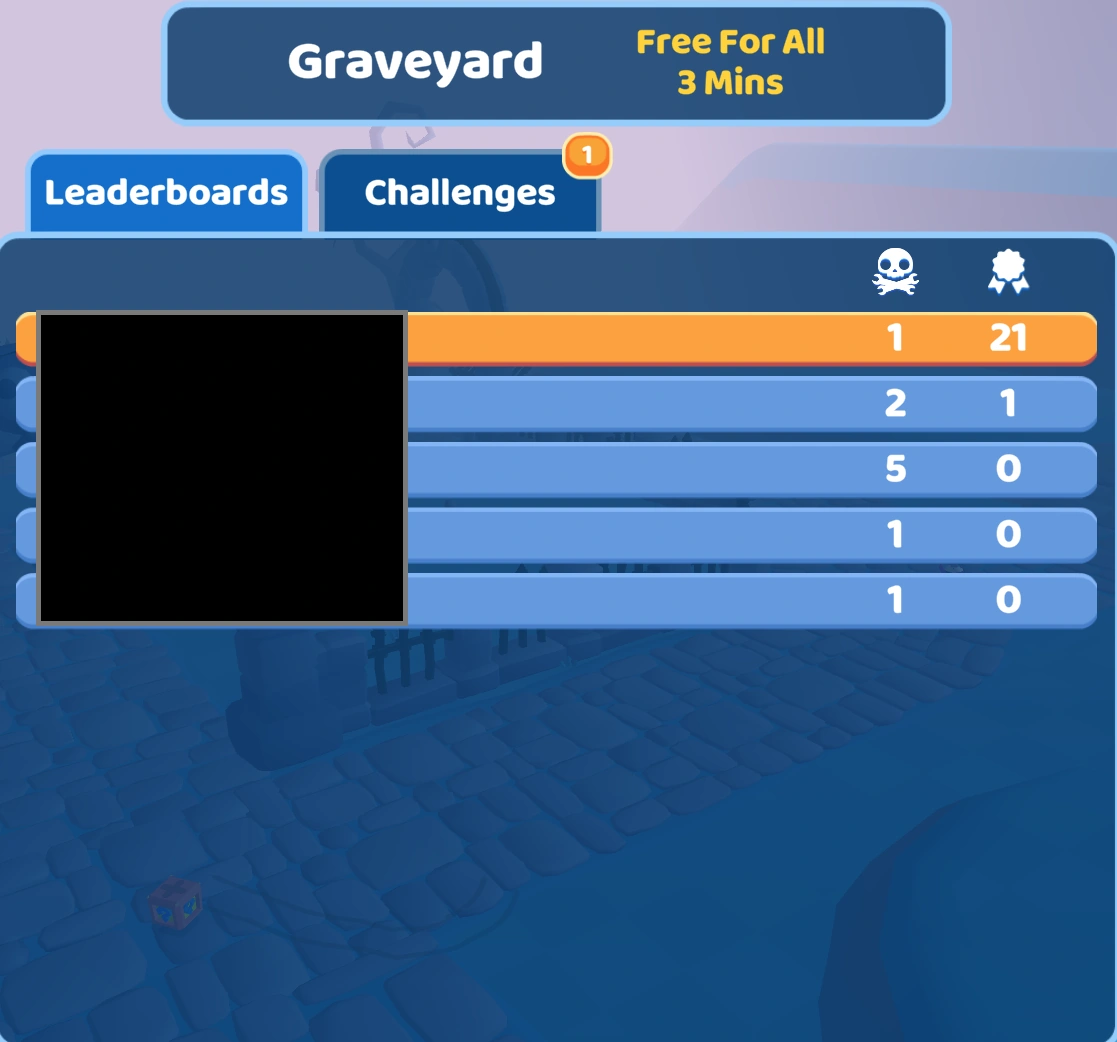 New Personal Record :D | Fandom