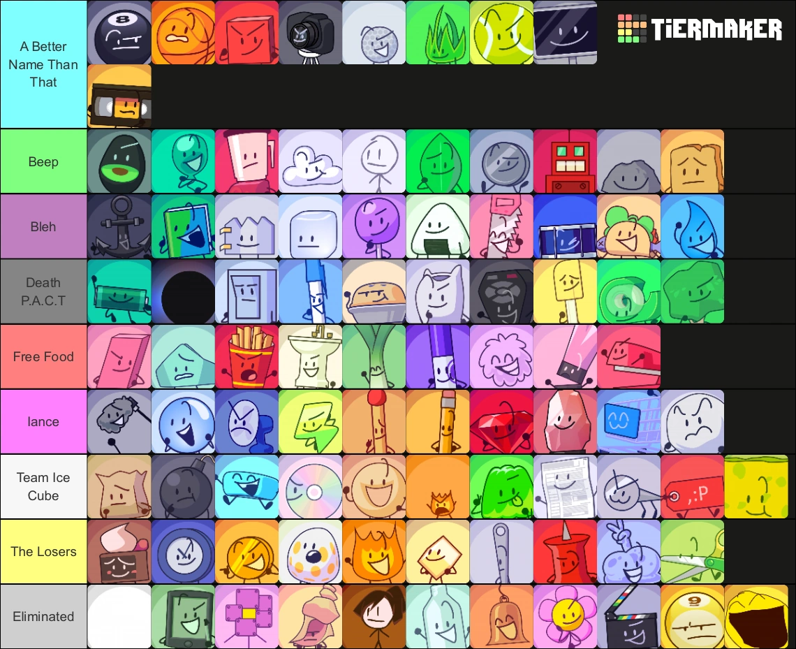 Ultimate BFB Voting 12 | Fandom