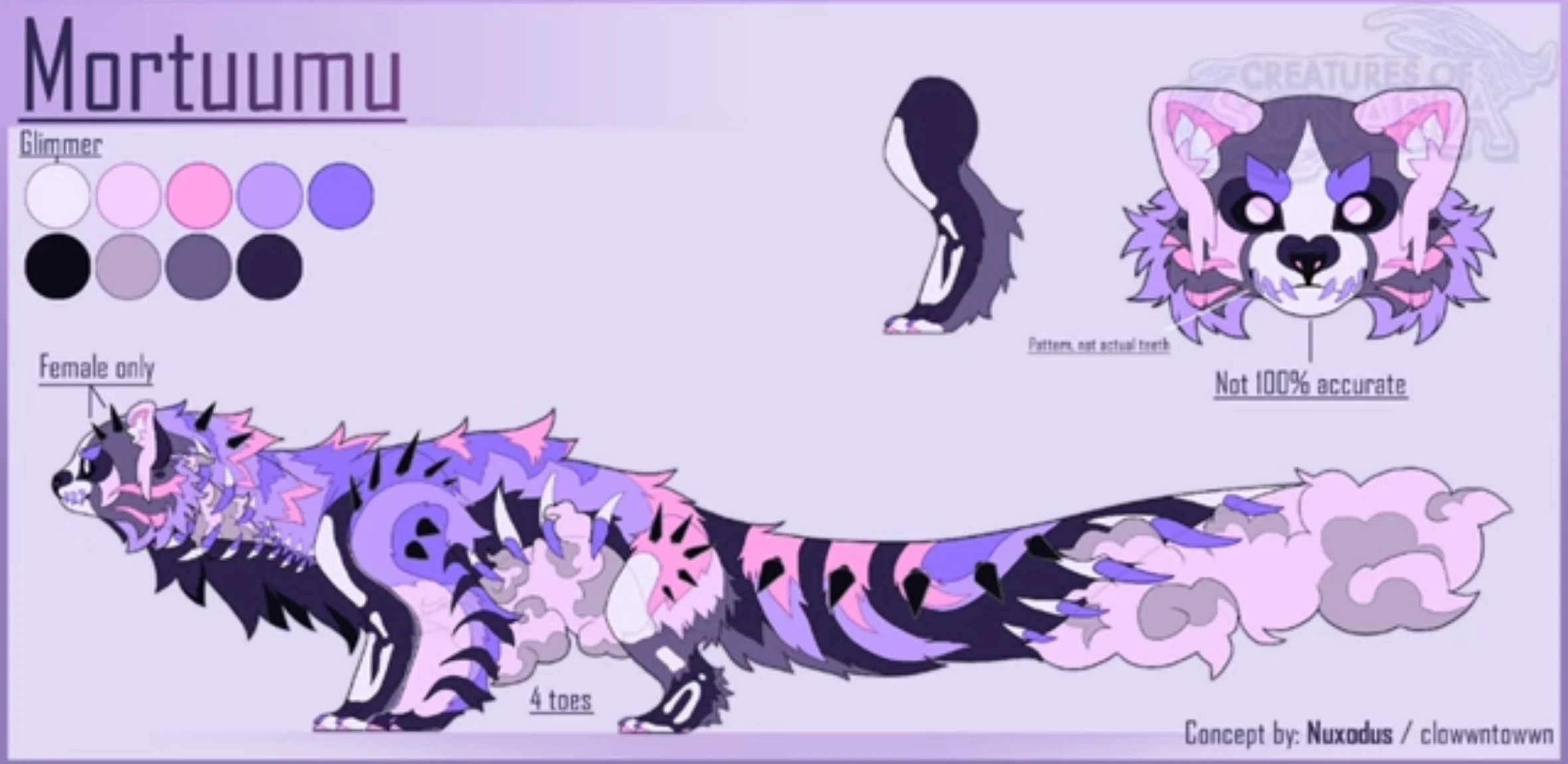 Found this plush creature on disc submissions | Fandom