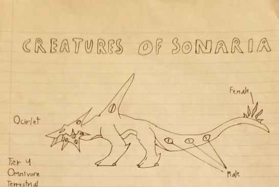 Oh yeah second doodle with much better quality | Fandom