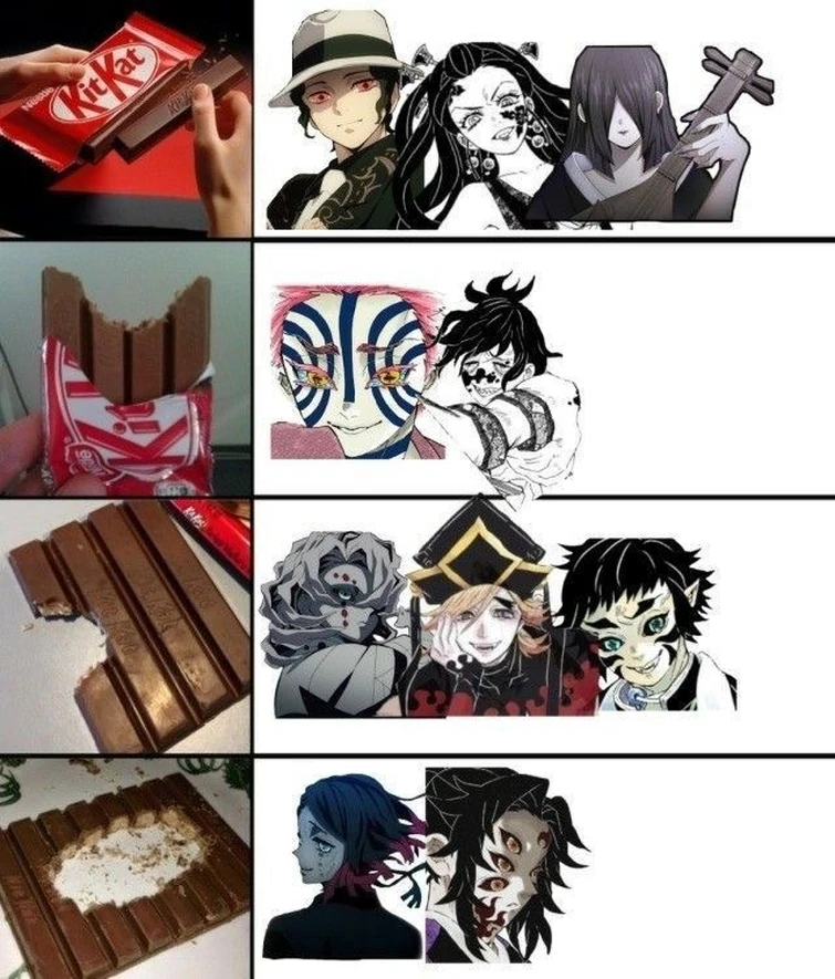 According to these memes, who are you? (Pt. 2) | Fandom