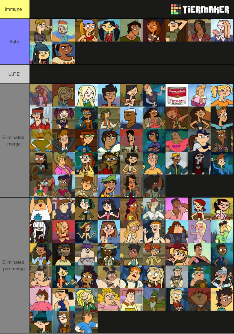 Viewer voting 90 | Fandom