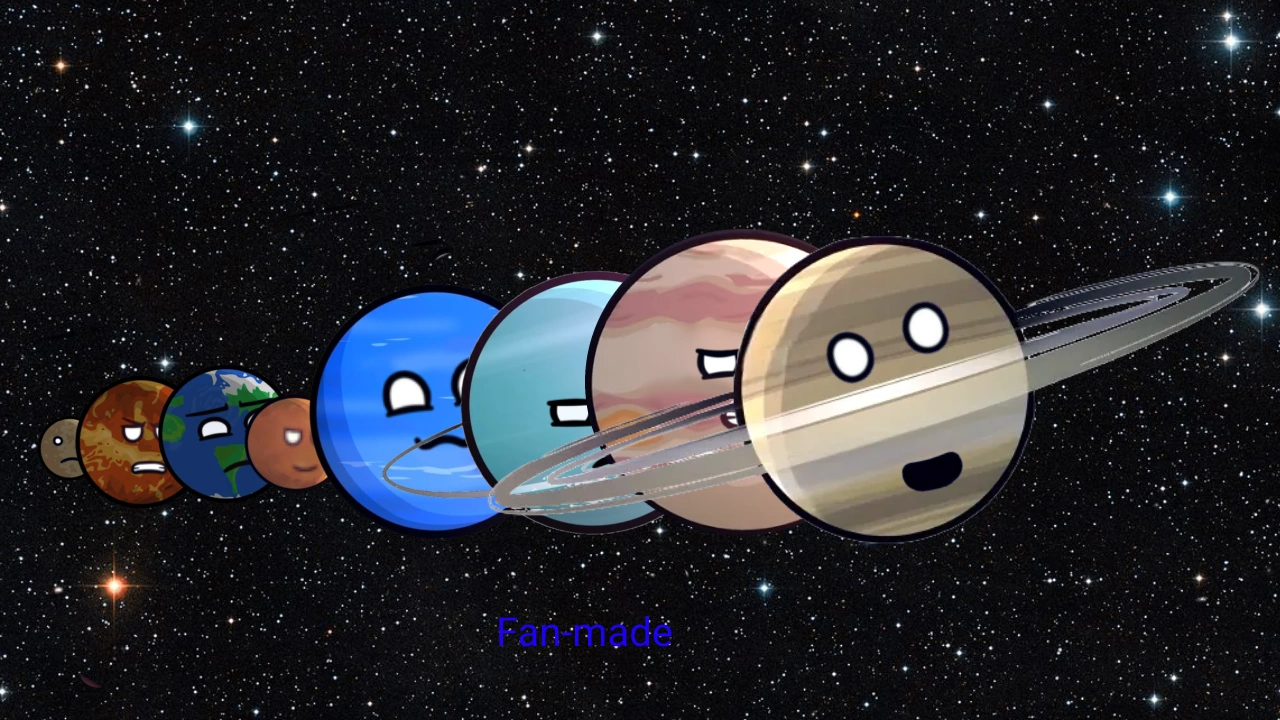 If planets were arranged by moons(fanmade) | Fandom