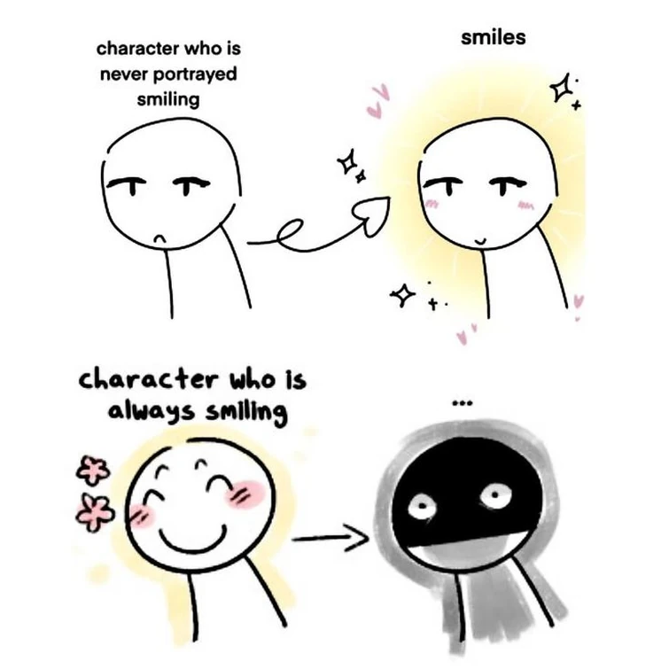 Which am i? | Fandom