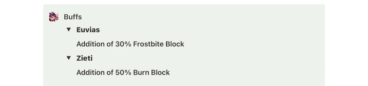 All stat changes this week | Fandom