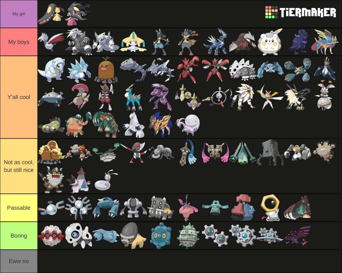 Steel Type Tier List | Fandom