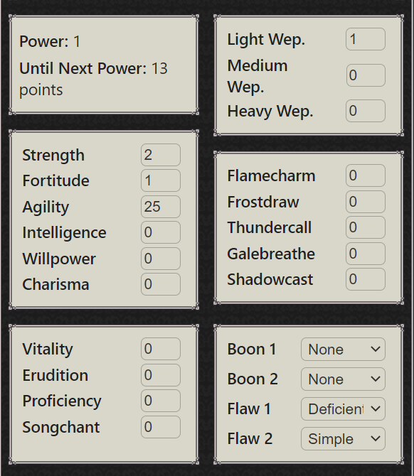 My IRL build | Fandom