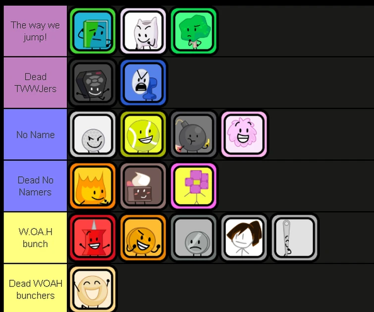 All of bfdia 5abcde rewritten | Fandom